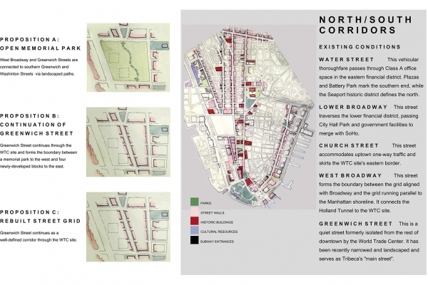 Visions for Ground Zero – Plan and Process
